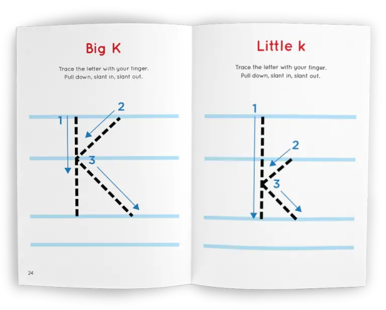 Little Lions Alphabet Books | Alphabet Sounds | Vowels | Syllables